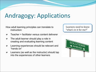 Adult learning theory principles and practice | PPT