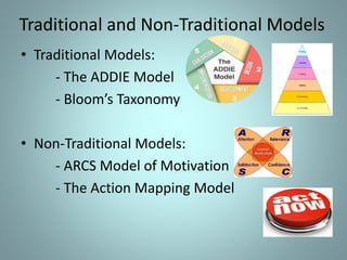 Adult learning transactions presentation | PPTX