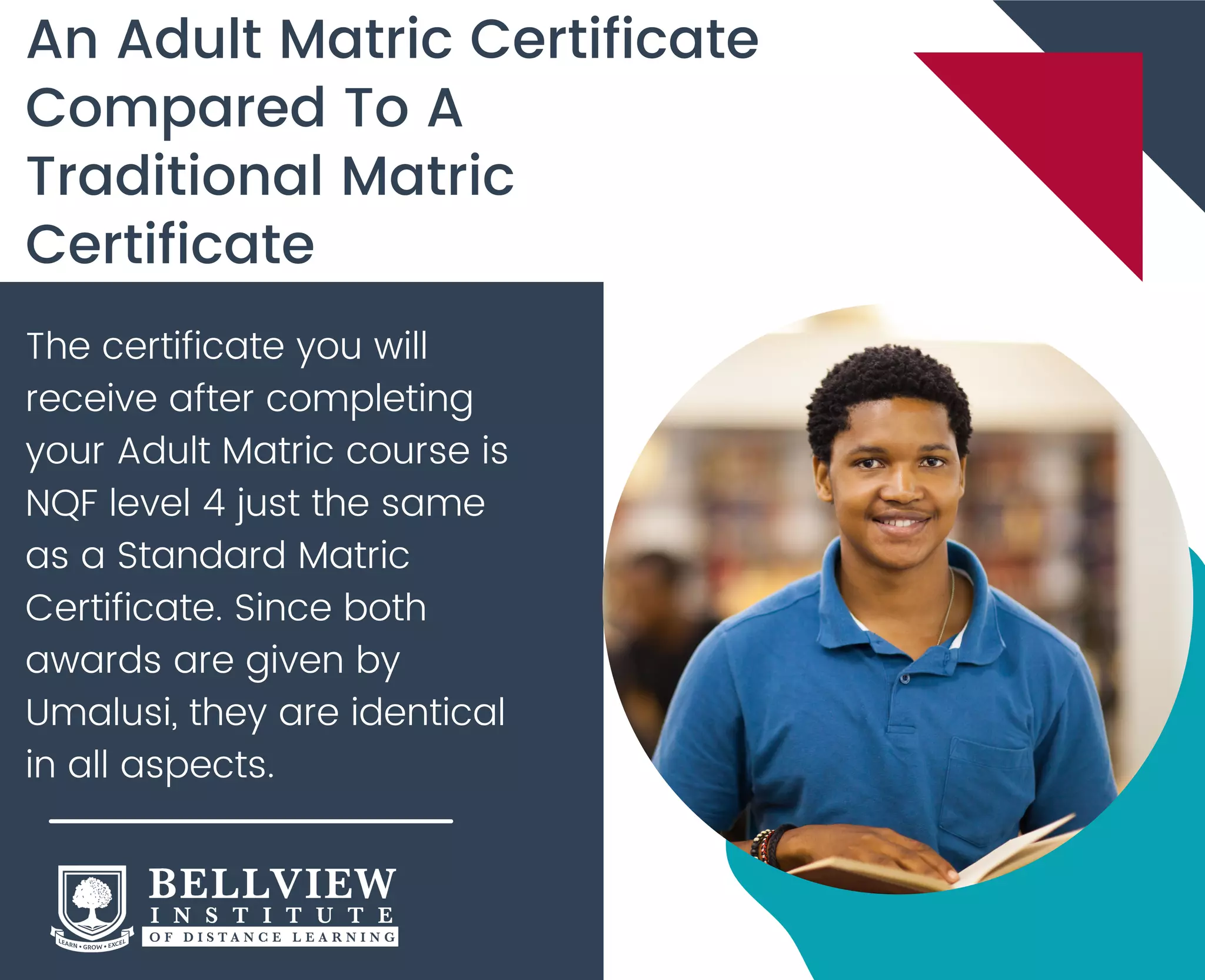 Adult Matric | PDF