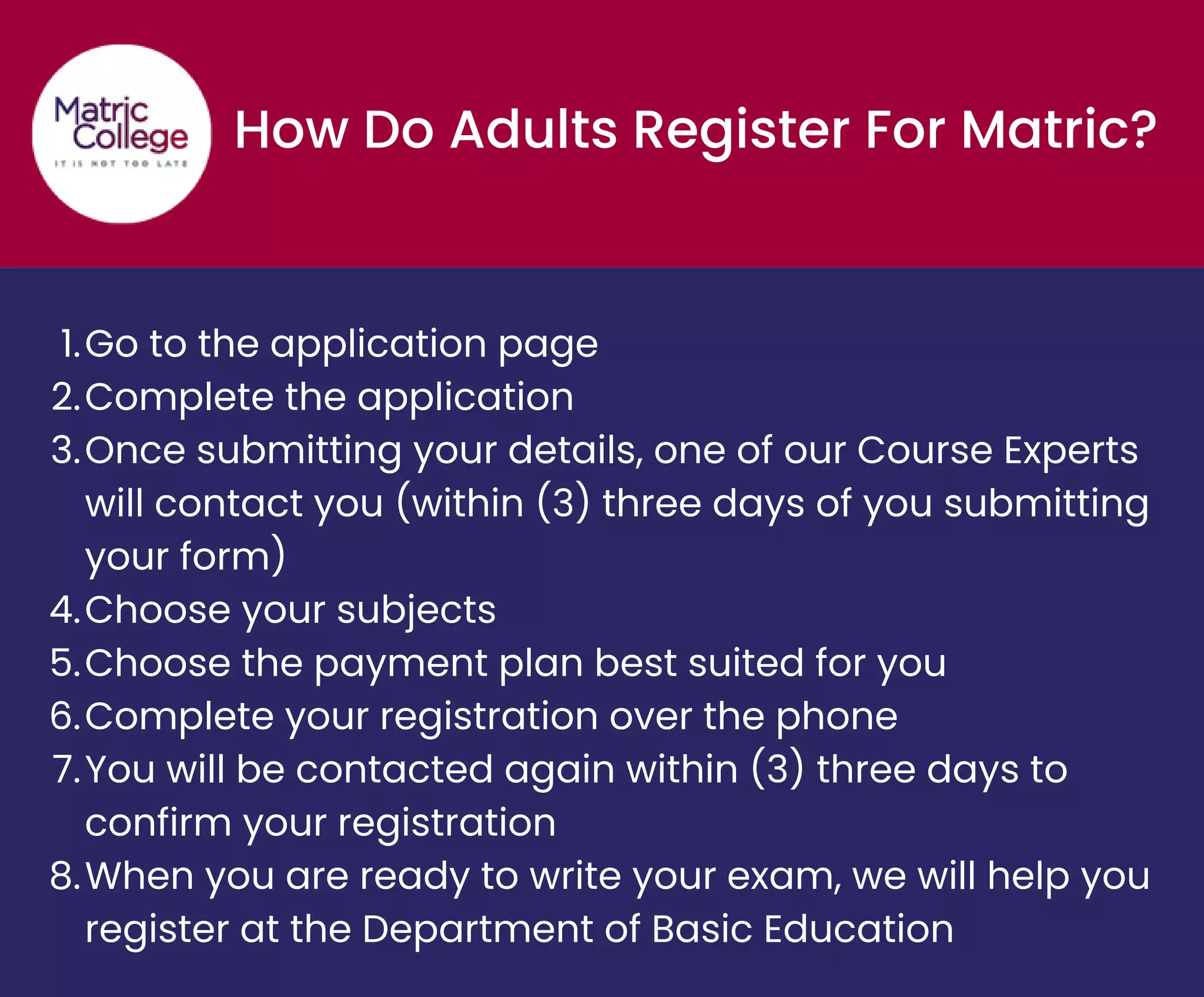 Adult Matric Registration. | PPT