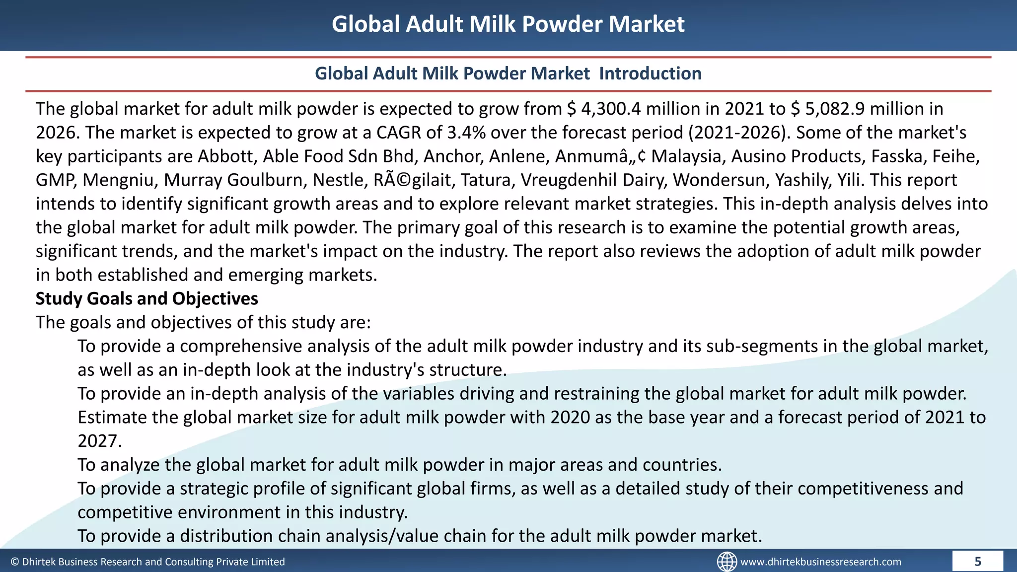 Adult Milk Powder Market.pdf