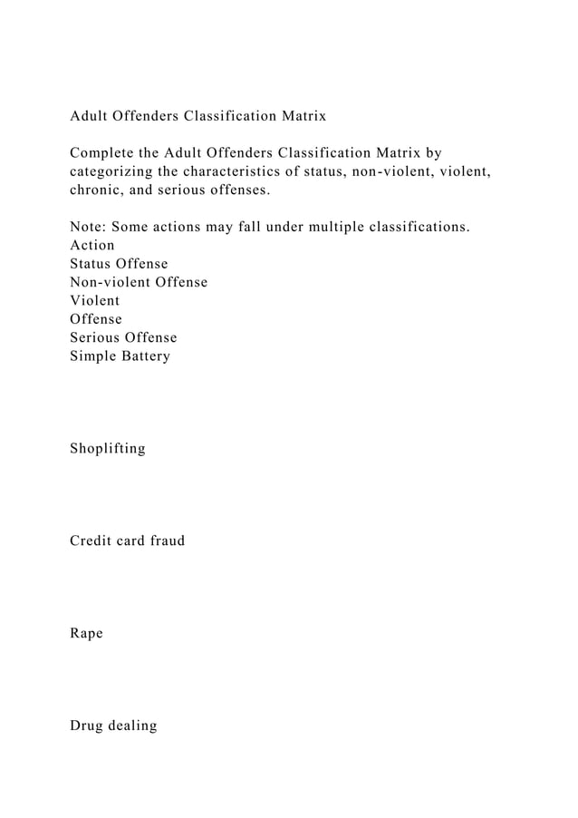 Adult Offenders Classification MatrixComplete the Adult Offend.docx