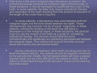 Adult_Orthodontics_.pptx