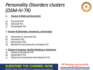 Adult Personality Disorders.ppt