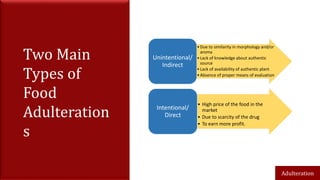 Adulteration, Supplementation and Fortification | PPTX | Nutrition ...