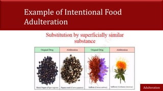 Adulteration, Supplementation and Fortification | PPTX | Nutrition ...