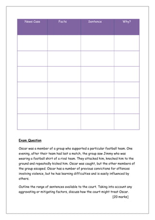 Adult sentencing worksheet | PDF