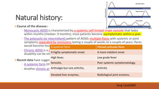 Adult Still disease..pptx