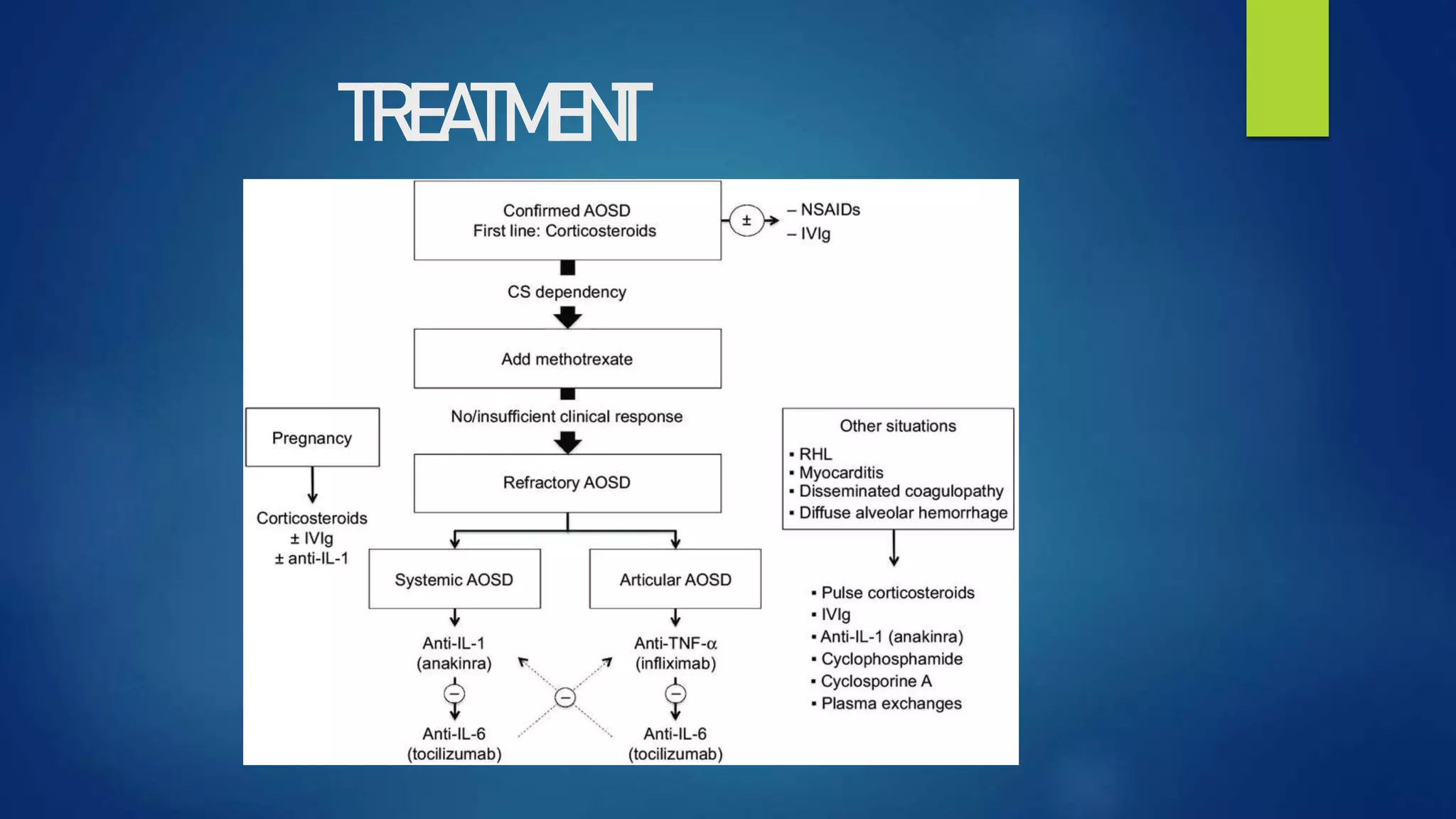 ADULT STILL’S DISEASE | PPTX