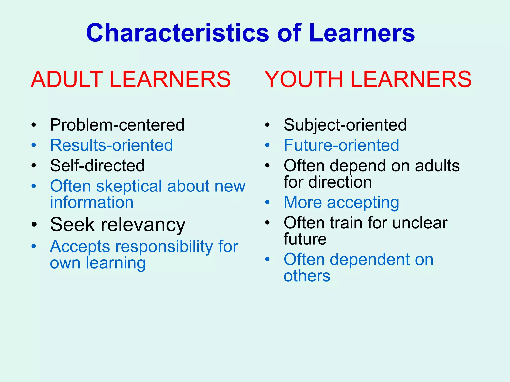 adult teaching methods and Av techniques ch 1&2.ppt