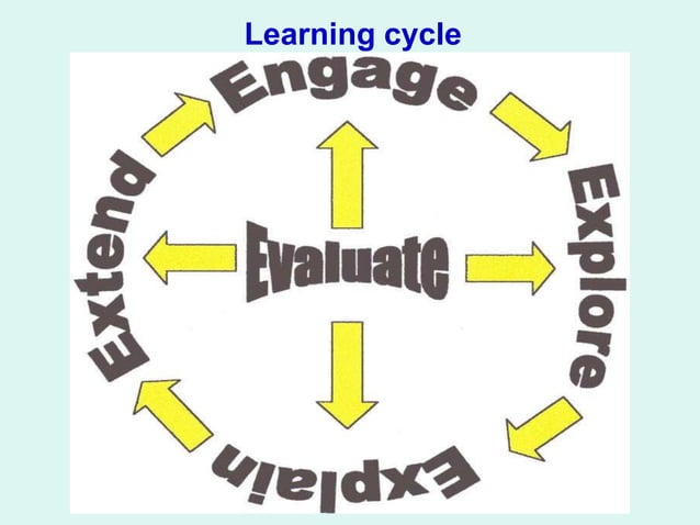 adult teaching methods and Av techniques ch 1&2.ppt | Adult Education ...