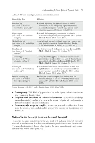 research gap research gap research gap research gap | PDF