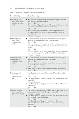 research gap research gap research gap research gap | PDF