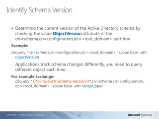 Active Directory Upgrade | PDF