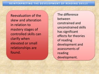 Advanced reading | PPTX