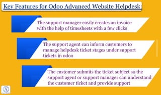 Advance Website Helpdesk In odoo | PPTX