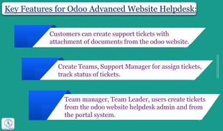Advance Website Helpdesk In odoo | PPTX