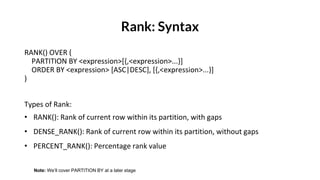 Adv.+SQL+PPT+final.pptx