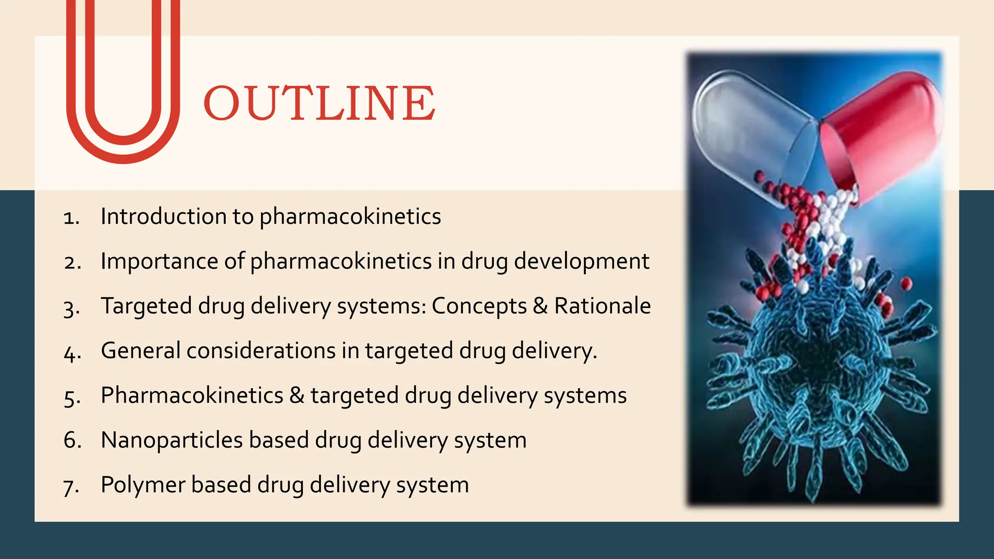 Adv. biopharm. APPLICATION OF PHARMACOKINETICS : TARGETED DRUG DELIVERY ...