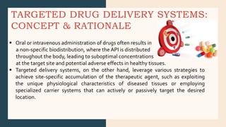 Adv. biopharm. APPLICATION OF PHARMACOKINETICS : TARGETED DRUG DELIVERY ...