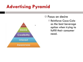 Adv 330, coca cola powerpoint | PPT | Marketing and Advertising | Business