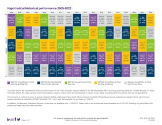 ADV3840 Pathsetter Diversification Brochure.pdf