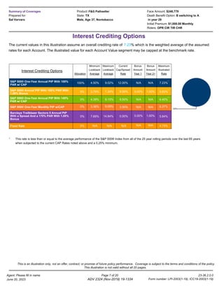ADV3840 Pathsetter Diversification Brochure.pdf