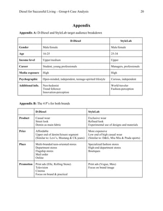 Case Methodolgy in Marketing Strategy: Brand Development | PDF