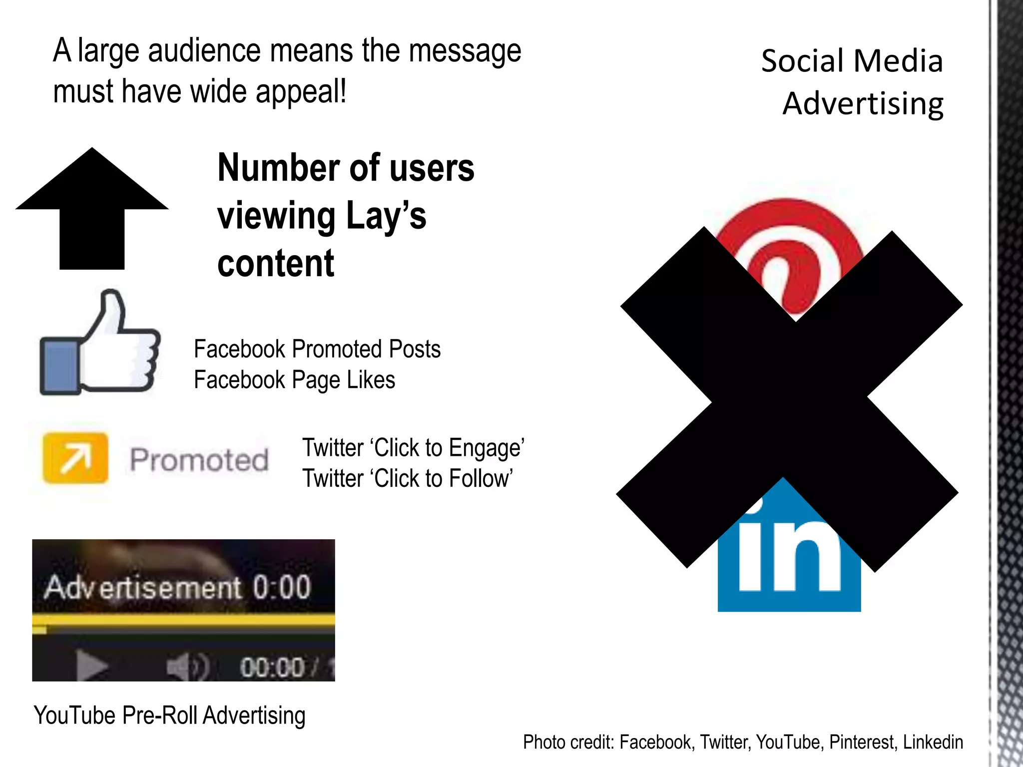 ADV 420 - Final Presentation | PPT