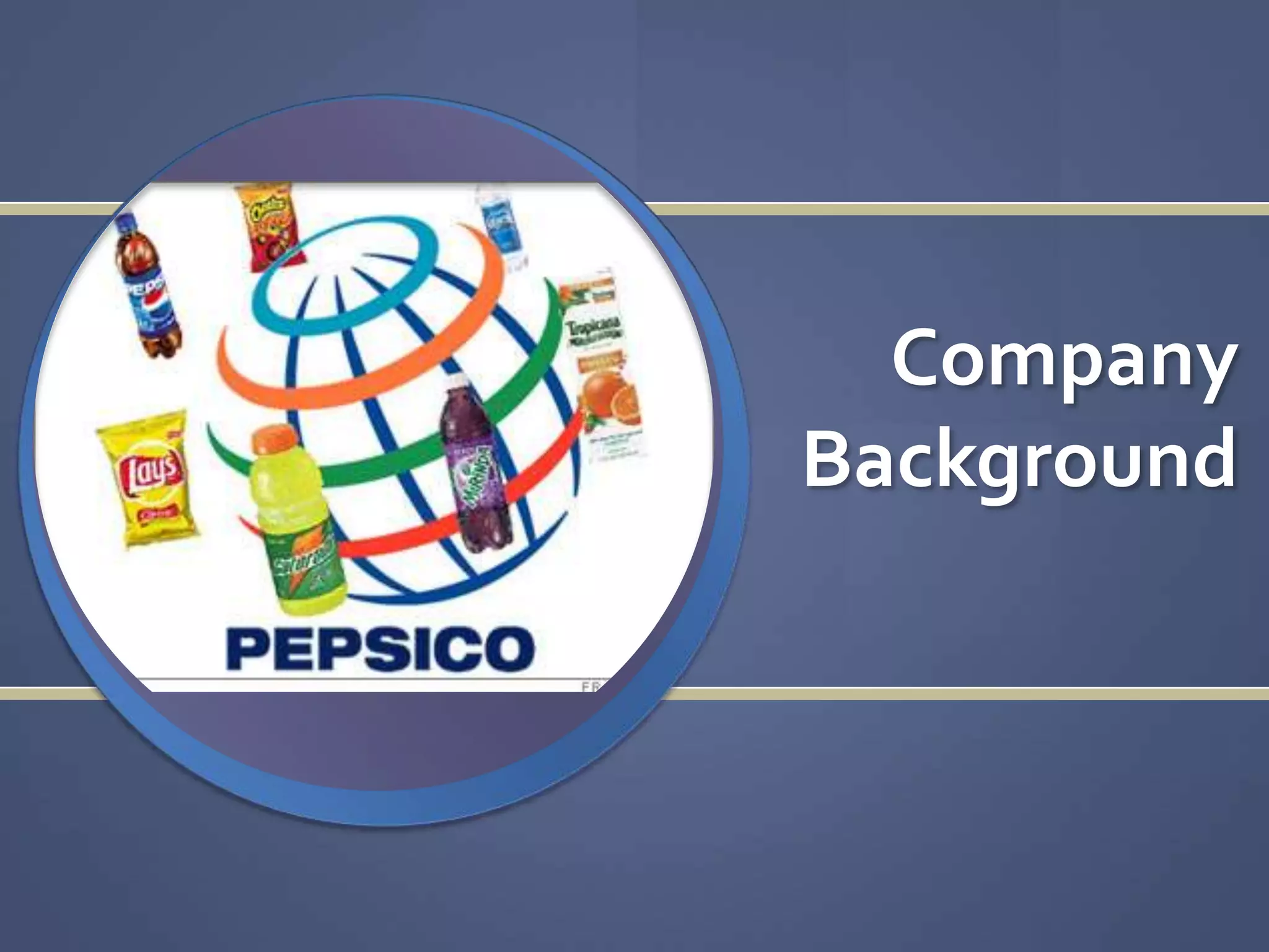 Digital Strategy-Pepsi | PPTX | Marketing and Advertising | Business