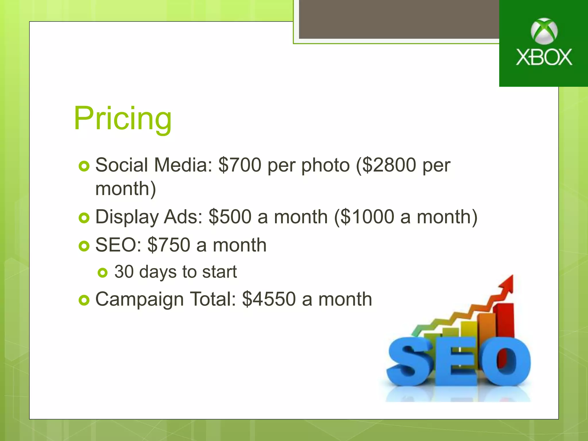 ADV420 final presentation | PPTX