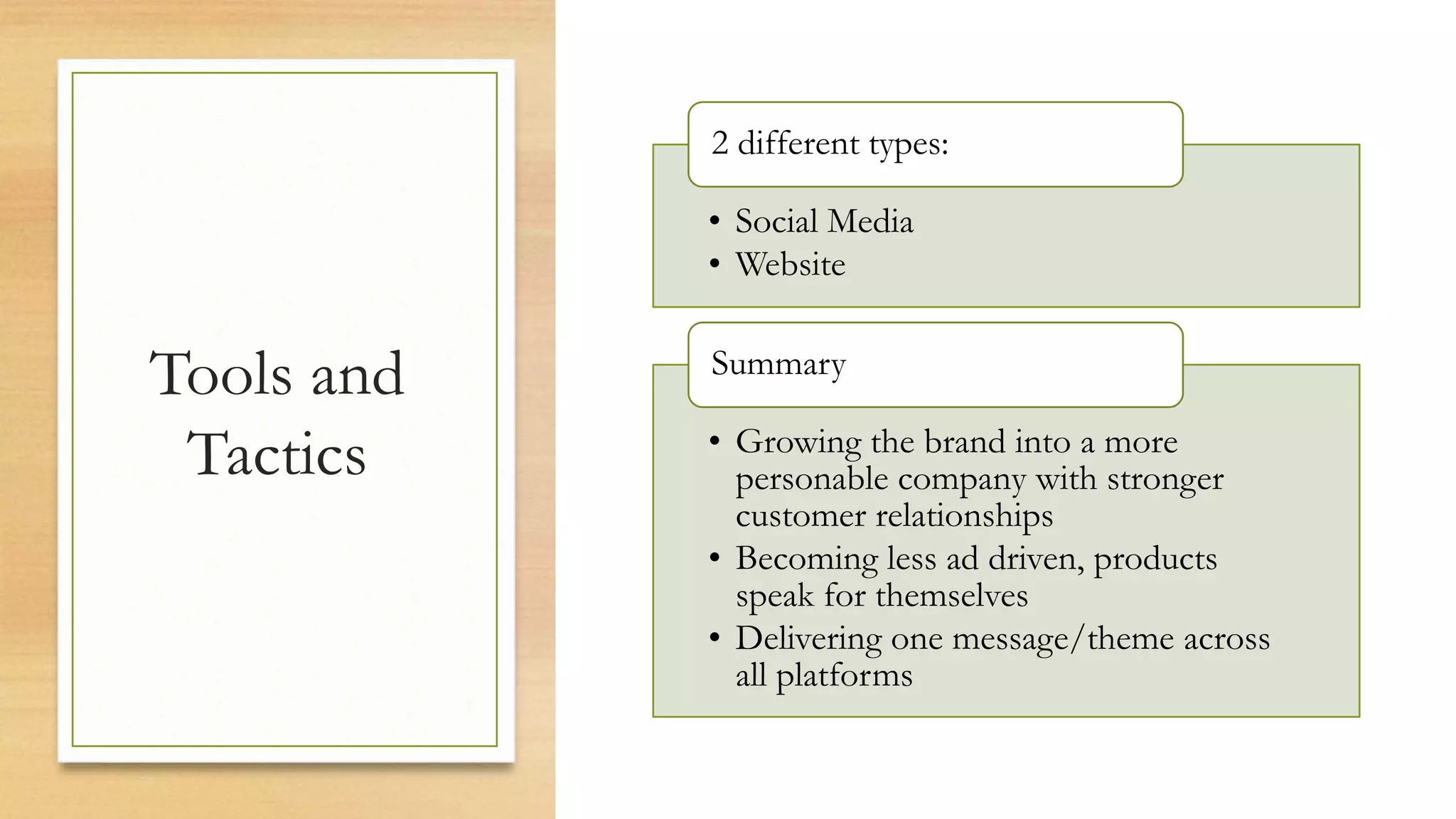 Adv420 final presentation | PPT