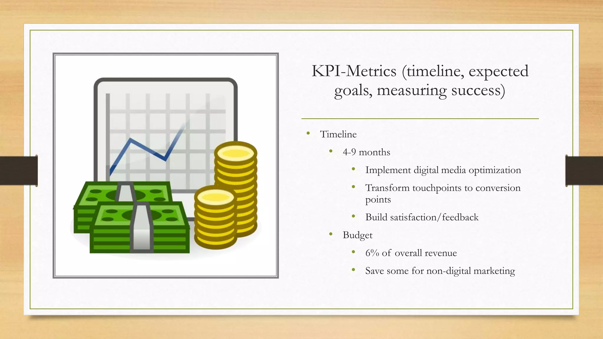 Adv420 final presentation | PPT