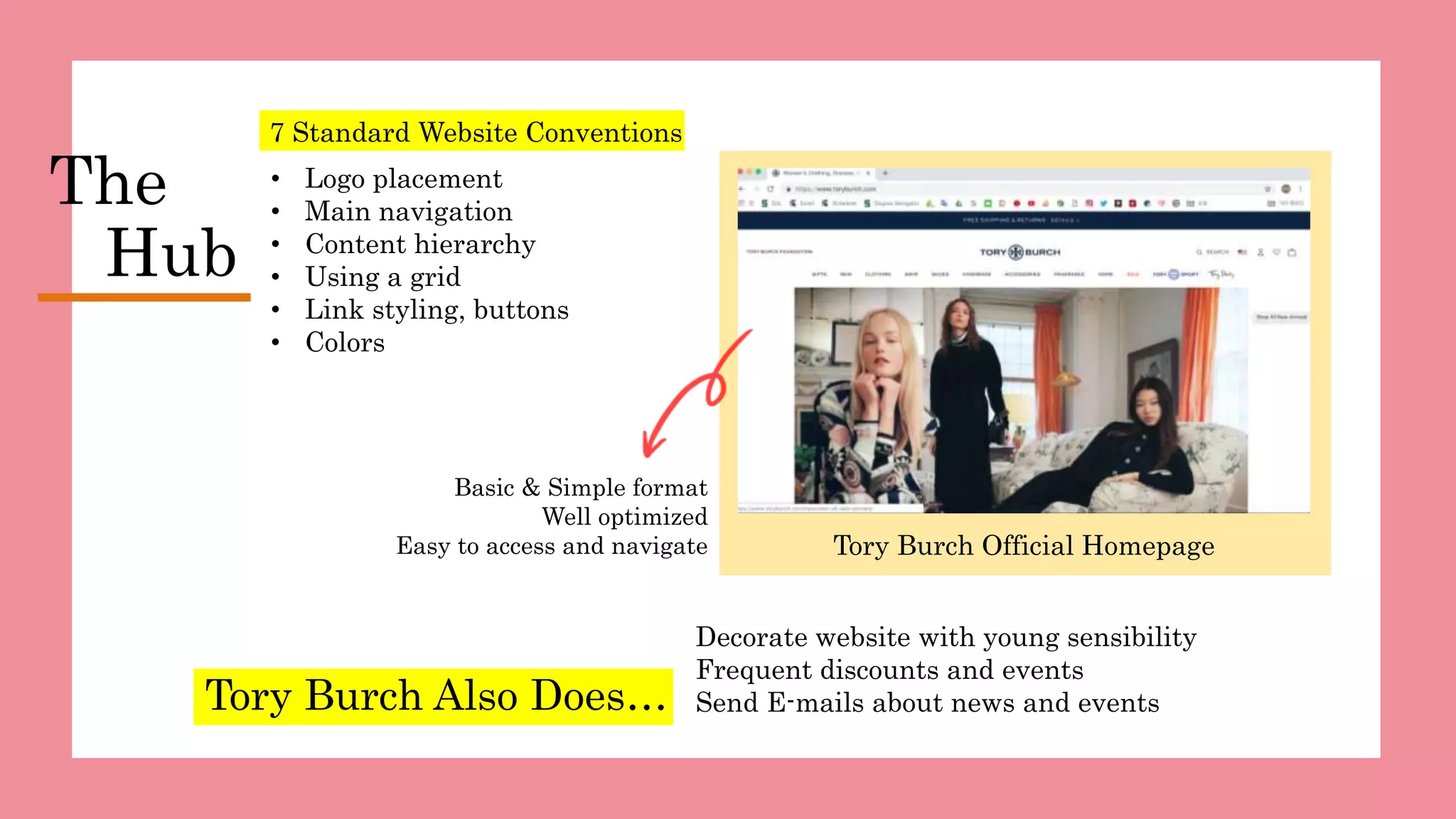 Tory Burch ADV420 - Minkyung Yang | PPTX