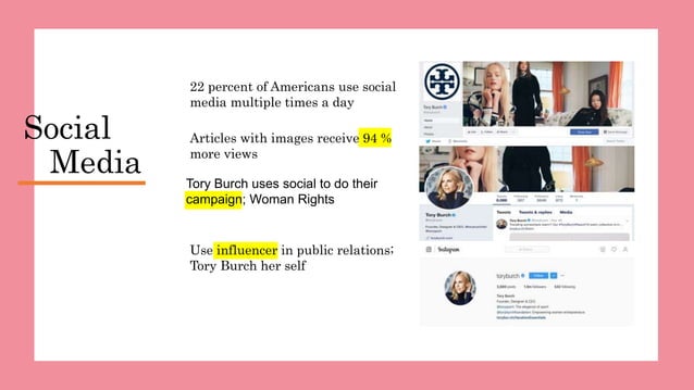 Tory Burch ADV420 - Minkyung Yang | PPT