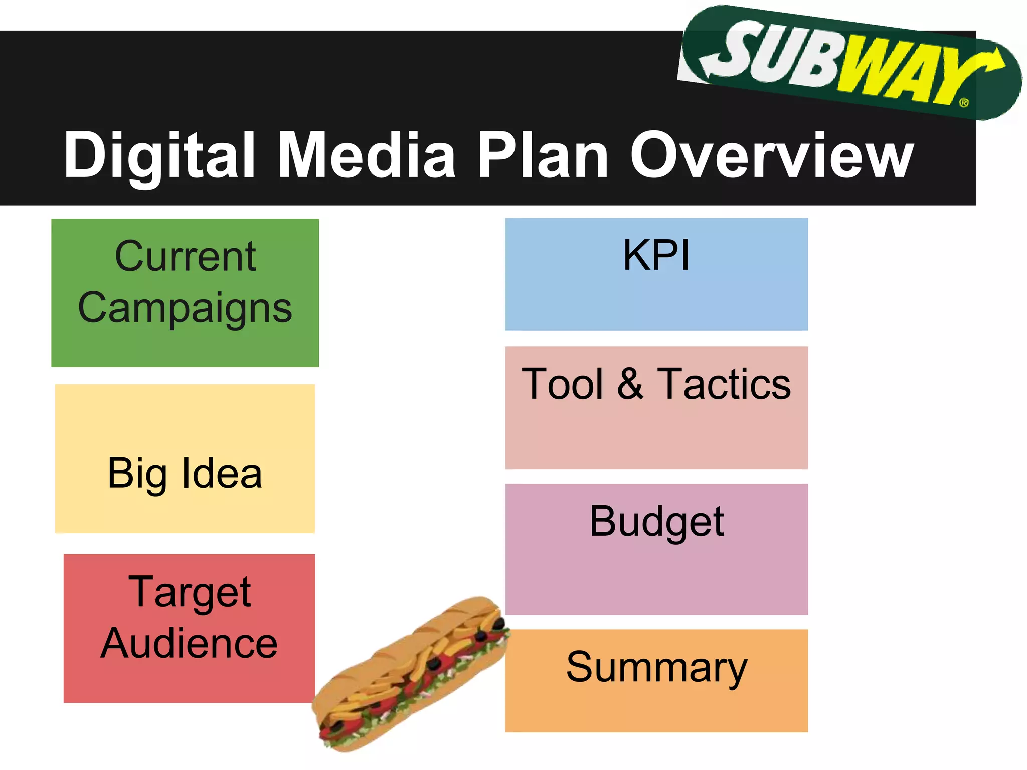 Adv420 SUBWAY digital marketing strategy | PPTX