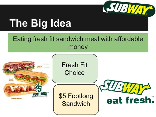 Adv420 SUBWAY digital marketing strategy | PPT