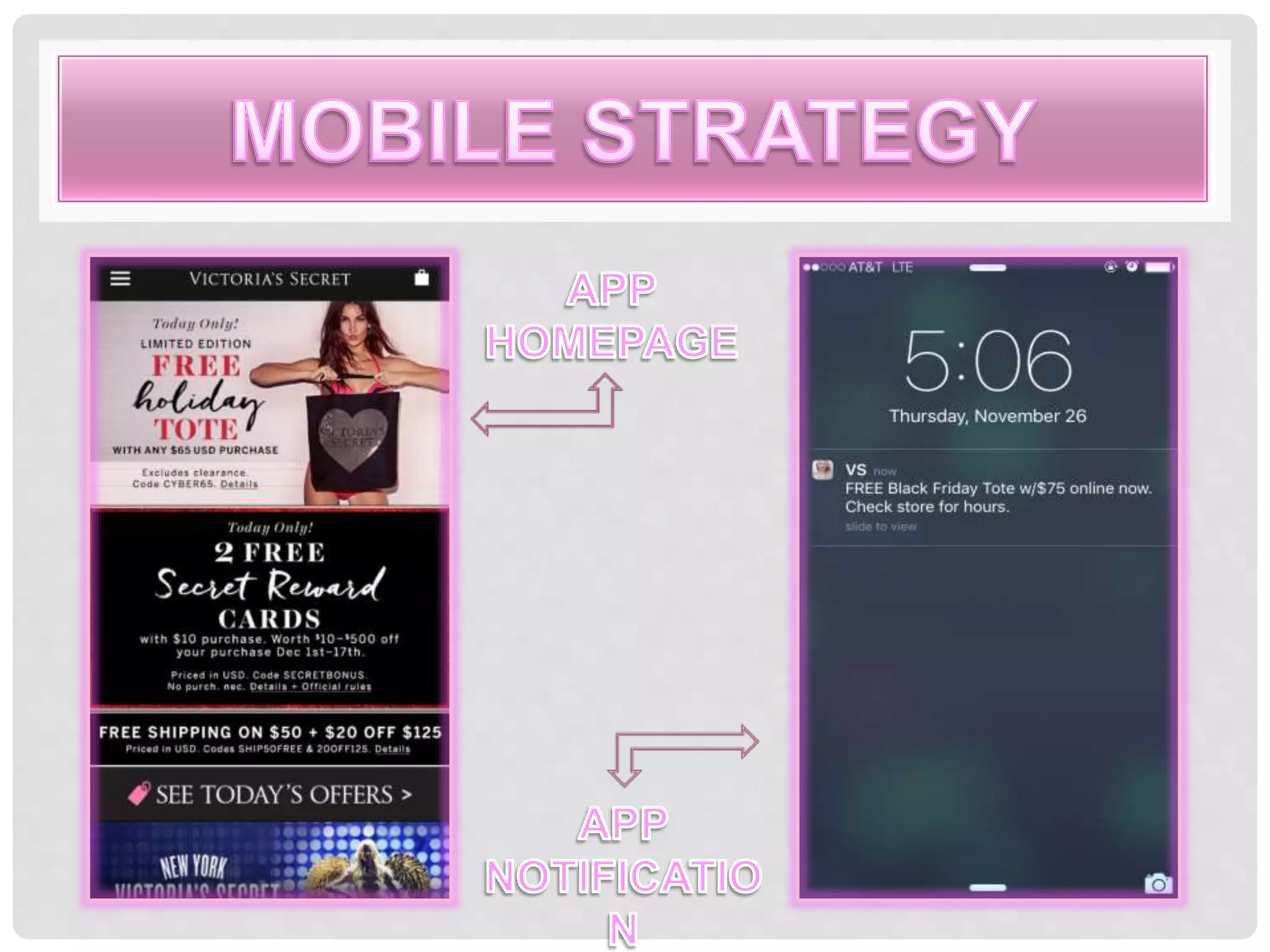 Amanda Guttman ADV420 Final Presentation | PPTX