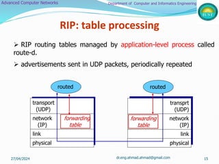 Advaced Computer Networks_Routing 2-Edited-1.pptx