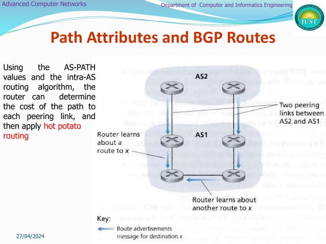 Advaced Computer Networks_Routing 2-Edited-1.pptx