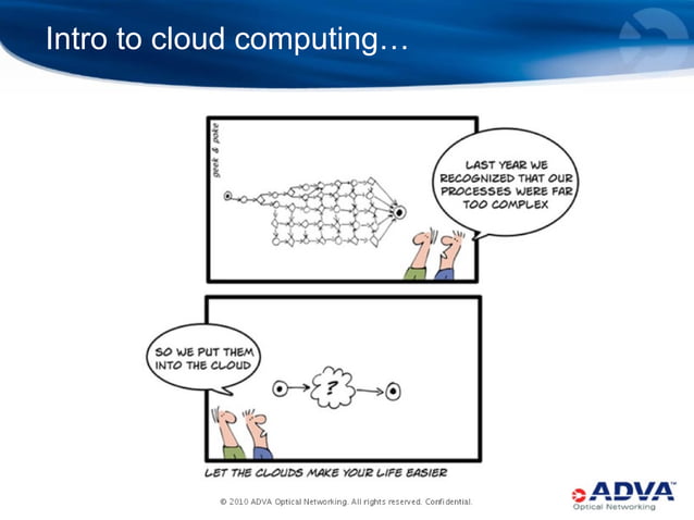 Adva Cloud Computing Final | PPT | Cloud Computing | Internet