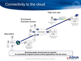 Adva Cloud Computing Final | PPT | Cloud Computing | Internet