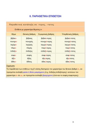 Adv & Adj Comp | PDF
