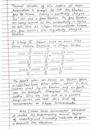 Advaith P R Asst. Prof. Dept. of ECE SVIT_M 1 VLSI Hand Written notes.pdf