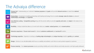 Advaiya solution themes and offerings | PPT