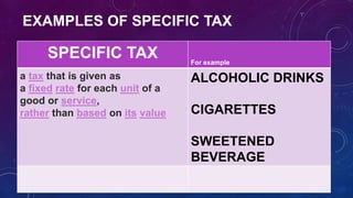 Ad valorem and specific tax | PPTX
