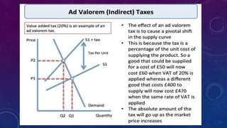 Ad valorem and specific tax | PPTX