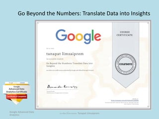 Advance-data-analytics , Tanapat Limsaiprom | PPT