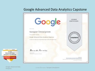 Advance-data-analytics , Tanapat Limsaiprom | PPT