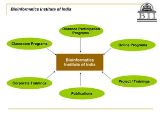 Advance Program In Bioinformatics | PPT